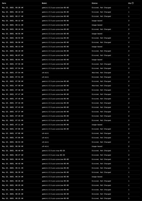 Cursor Status Down Bug Reports Cursor Community Forum