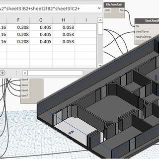 Excel Dynamo Revit Links Download Scientific Diagram