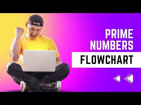 Prime Numbers Flowchart Codingclassroom