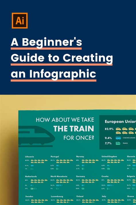 A Beginners Guide To Creating An Infographic 12 How To Create
