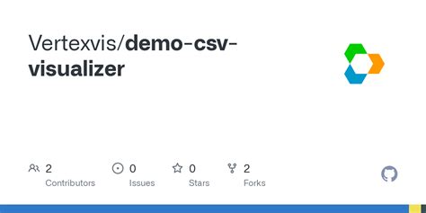 GitHub Vertexvis Demo Csv Visualizer