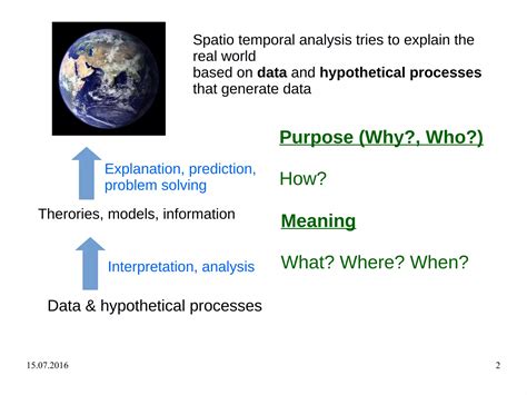 Communicating Meaning And Purpose Of Spatio Temporal Data Analysis Masters Thesis Ppt