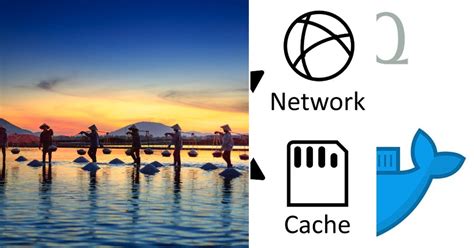 list nodejs curated by sergio hidalgo medium