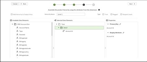 Abhishek Bajpai On Linkedin Best Practices For Semantic Model Extension In Fusion