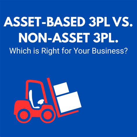 Asset Based 3pl Vs Non Asset 3pl Which Is Right For Your Business Asset Based 3pl Vs Non Asset 3pl Which Is Right For Your Business