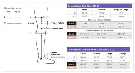 Sigvaris Compreflex Size Chart Pe