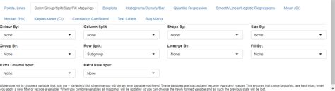 Visualizing Summary Data • Ggquickeda