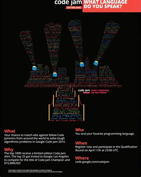 Google Code Jam GSC GIT