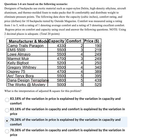 Solved Questions 1 6 Are Based On The Following Scenario
