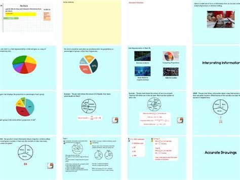 Pie Charts Maths Gcse Powerpoint And Activinspire Lesson Teaching Resources
