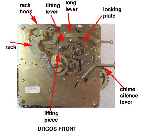 Sligh Grandfather Clock Setup Basic Instructions On Setup 52 Off