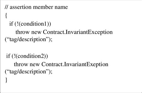 C Source Code Figures And Show Source Code Generated By The Download Scientific Diagram
