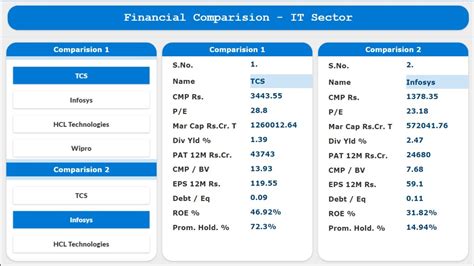 venkatesh cr on linkedin powerapps powerautomate powerbi