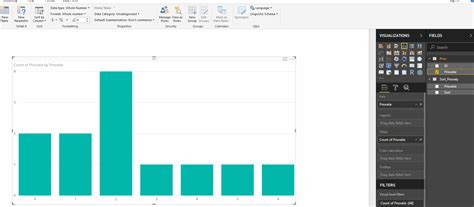 solved clustered column chart reverse x axis microsoft fabric