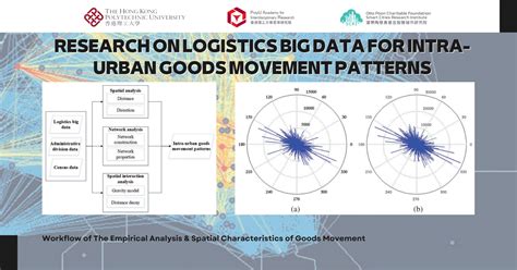 Scri Research Logistics Big Data For Intra Urban Goods Movement Patterns Otto Poon Charitable