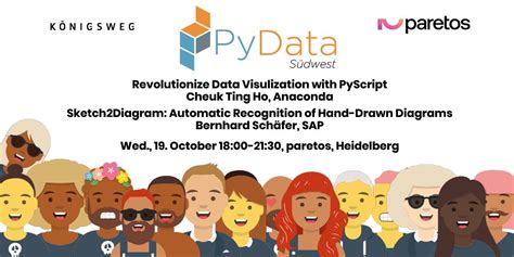Cheuk Ting Ho On Linkedin Pyscript Python In The Browser And Automatic Recognition Of Hand Drawn