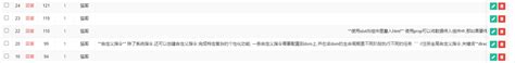 Fastadmin中table里td列内容太长，如何实现控制宽度、自动换行？ 掌帛研究