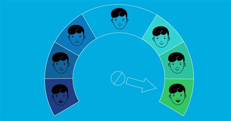 3 Rules For Creating A Candidate First Hiring Process Hackerrank