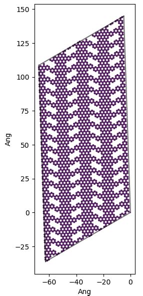 Issue Generating Wave Functions When Atoms Are In Cell Boundaries Issue 592 Zerothi Sisl