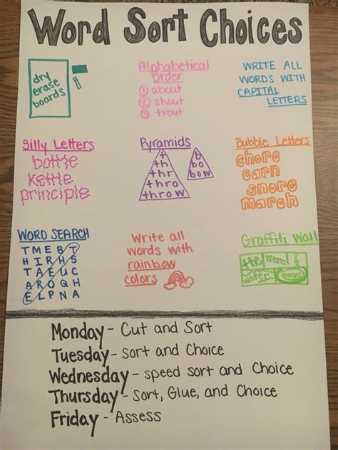 Words Their Way Printables Printable Calendars At A Glance