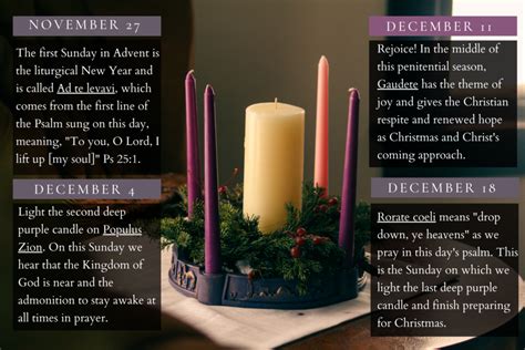 The Meaning Of The Advent Wreath At Grady Naylor Blog