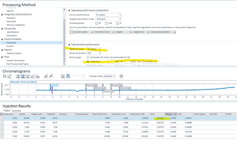Fid Driftnoise Report With Openlab Cds 27 Forum Gas