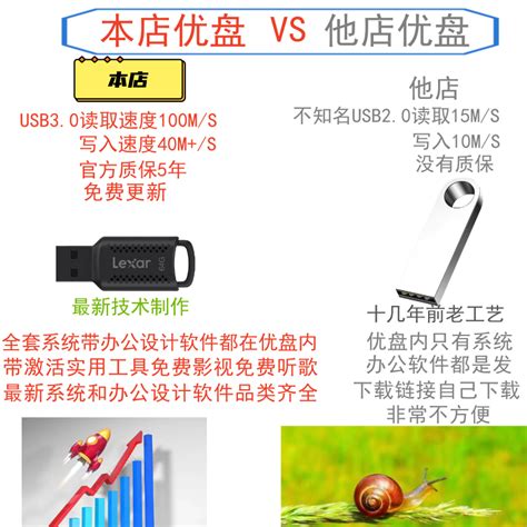 2021年笔记本cpu天梯图是什么样的？如何选择适合自己的型号？ Cpu天梯图 淘宝百科网