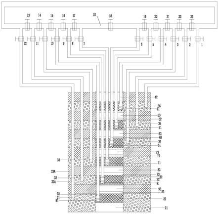 多滤层循环井系统及工作模式的制作方法