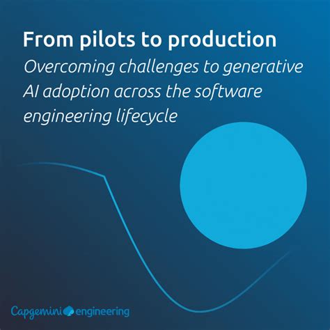 softwareengineering generativeai innovation futureofsoftware