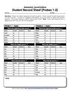 Thousands Of Images About RTI Documentation On Pinterest Data Collection Sheets Response To