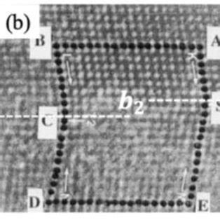 1 A Unit Cell Of HCP Structure The 1st And The 3rd Layers Are A Type Download Scientific
