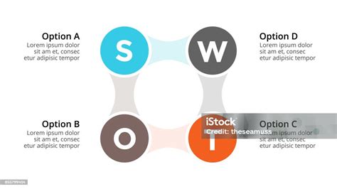Vektor Swot Analisis Kuadrat Metaball Infografis Diagram Siklus Grafik Diagram Presentasi Konsep