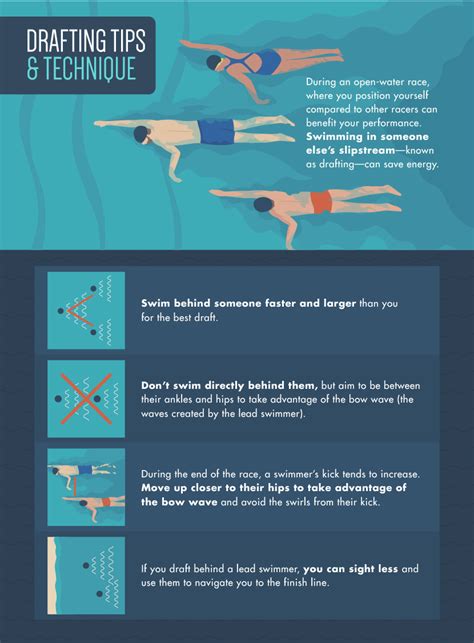 Improve Your Open Water Swimming Technique