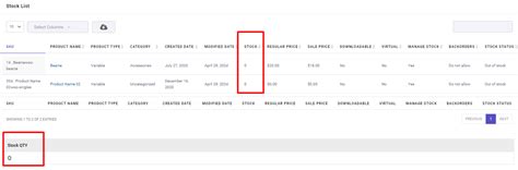 Woocommerce Inventory Report 2 Easy Ways To Get Stock Report In Woocommerce Ithemeland Blog