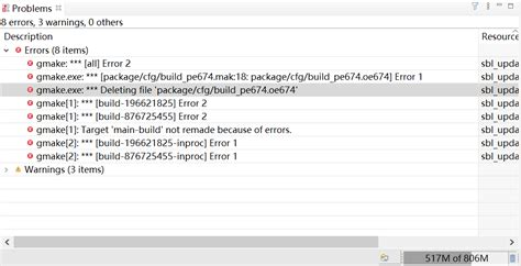 Ccs Awr6843：new Project Based On Sbl In Sdk3303 Sensors Forum