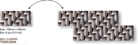 Apa Itu Wall Cladding PMJ MOSAIC