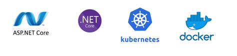 GitHub Boriszn DeviceManager Api Web API Framework Demonstrates Scalable Multitenant