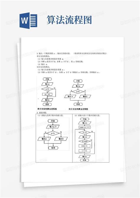 算法流程图word模板下载 编号qzjdaeyx 熊猫办公