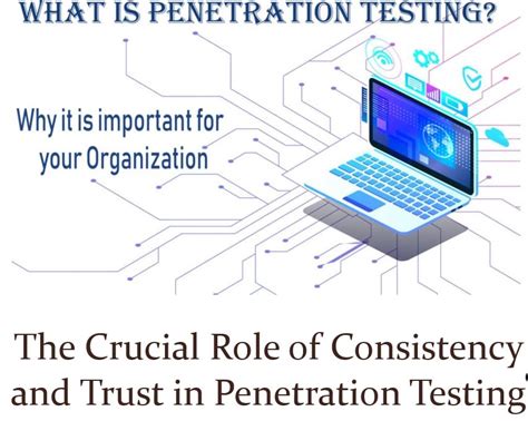 Tunde Obisesan On Linkedin Penetration Testing Also Known As Ethical Hacking Plays A Pivotal