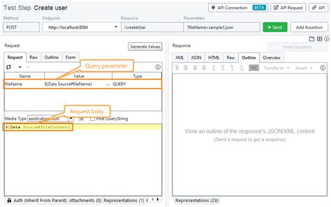 Directory Data Source Readyapi Documentation