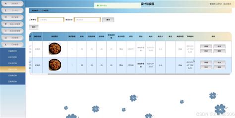 2025毕设springboot 基于微信小程序点餐系统的设计与实现论文源码微信小程序点餐系统的设计与实现 英文题目 Csdn博客
