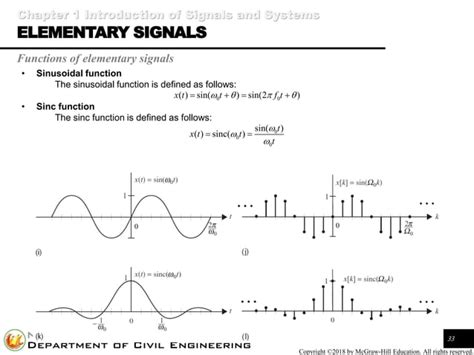signal processing and linear system analysis pdf
