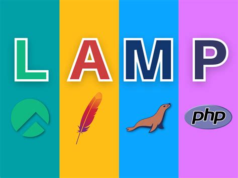 How To Install A LAMP Server On Rocky Linux Tony Teaches Tech