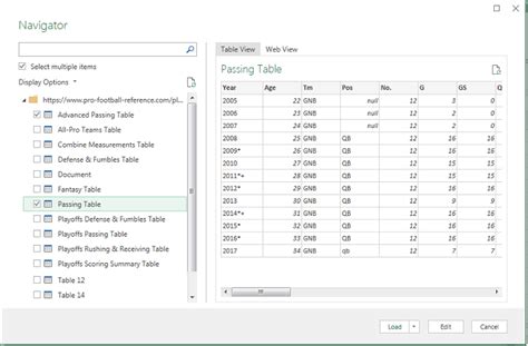 Vba Excel Pulling Multiple Tables From A Website Stack Overflow