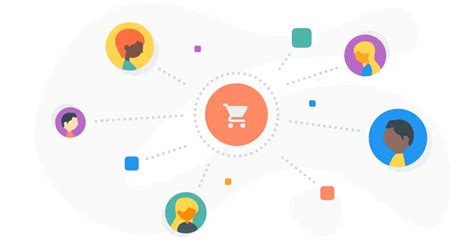 What Is E Commerce Definition And Benefits Creatives
