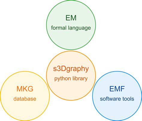 Extended Matrix Documentation — Extended Matrix 15 Documentation