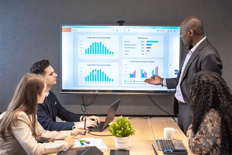 Dynamics 365 Finance And Operations Licensing And Pricing