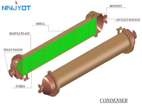 Heat Exchanger At Best Price In Navi Mumbai Maharashtra Navjyot Engineering Works