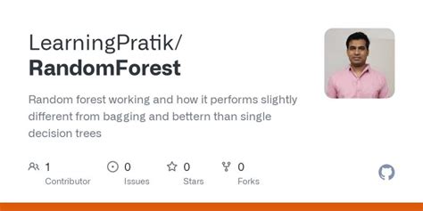 Pratik Raut On Linkedin Github Learningpratikrandomforest Random