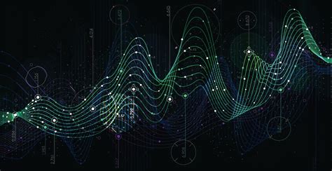 Why Prescriptive Analytics Is The Future Of Big Data